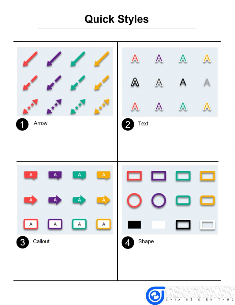 Cách sử dụng phần mềm SnagIT 2025 [Full hướng dẫn]