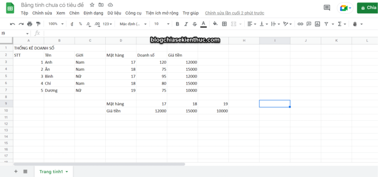 Cách khóa tính năng chỉnh sửa nội dung trong Google Sheets
