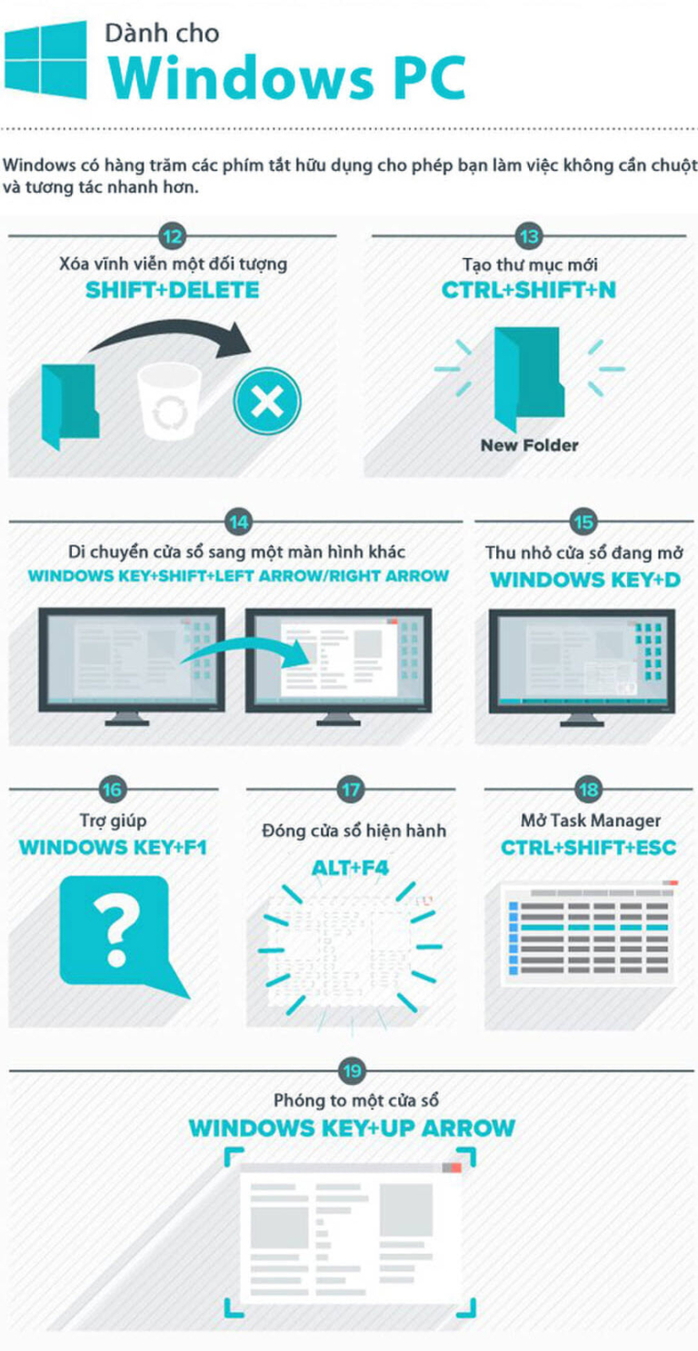 Những phím tắt khi dùng máy tính (nhất định phải biết)